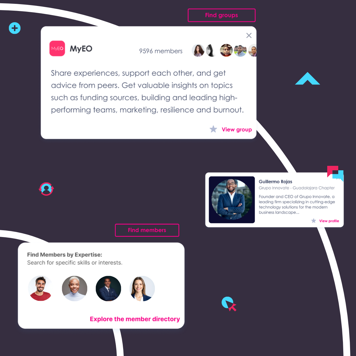 Online Community and Learning for Associations and Professional ...