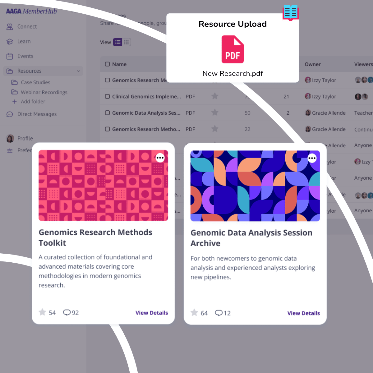 Explore Our Community Platform | Forj