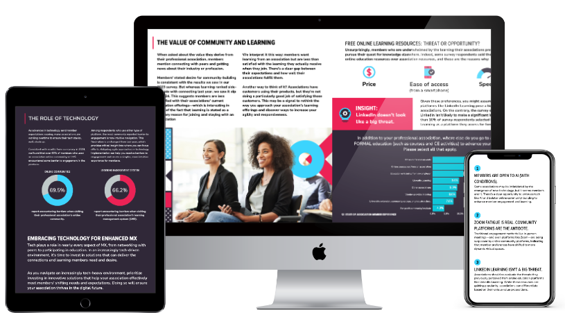 2024 State of Association Member Experience Report | Forj